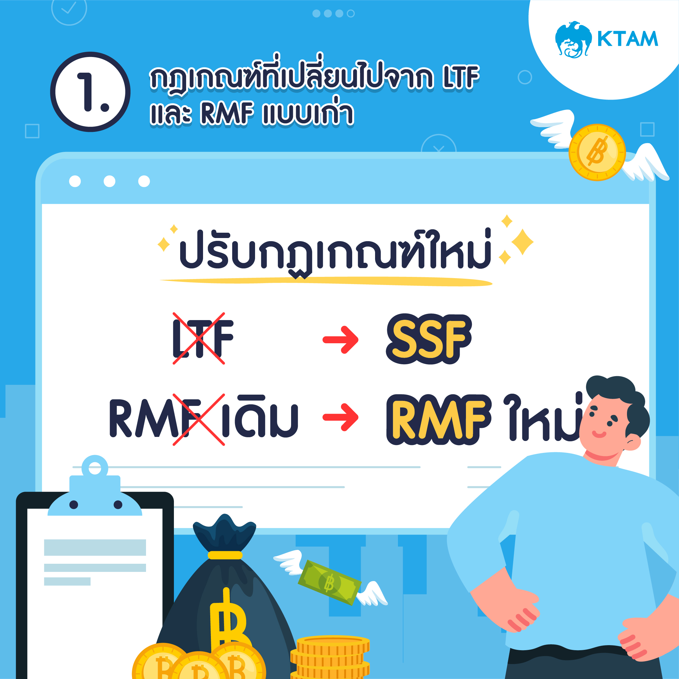 บริษัทหลักทรัพย์จัดการกองทุน กรุงไทย จำกัด (มหาชน)